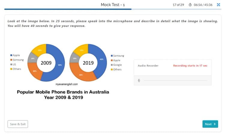 Pte Core Speaking Practice Test Format Alfapte