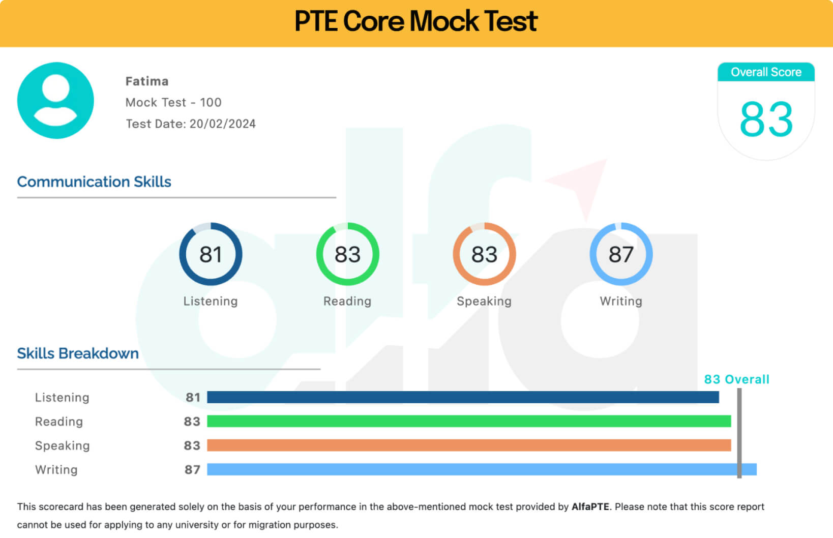 PTE Core Mock Tests Practice With AI Scoring PTE Core Mock Tests Practice With AI Scoring